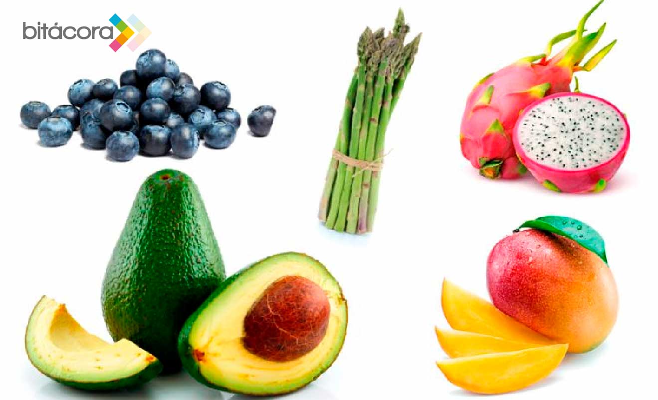 El Perú exporta 5,000 diferentes productos al mundo - Bitácora Revista